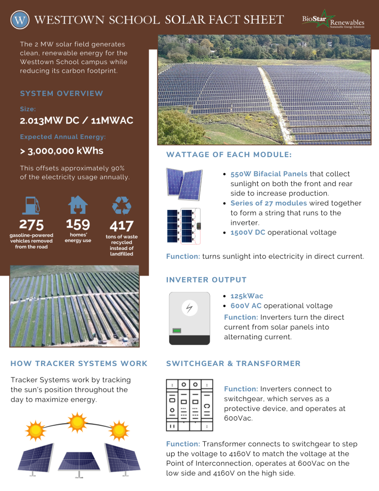 Westtown School Solar Project Fact Sheet - BioStar Renewables